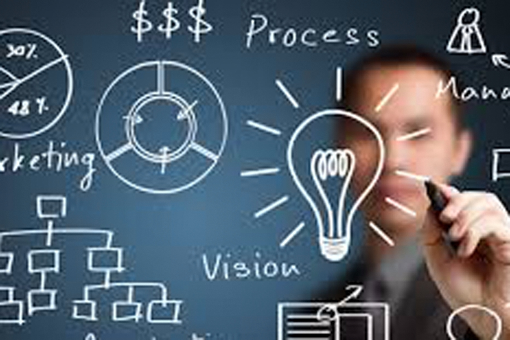 Didactic Areas - SocialChangeSchool